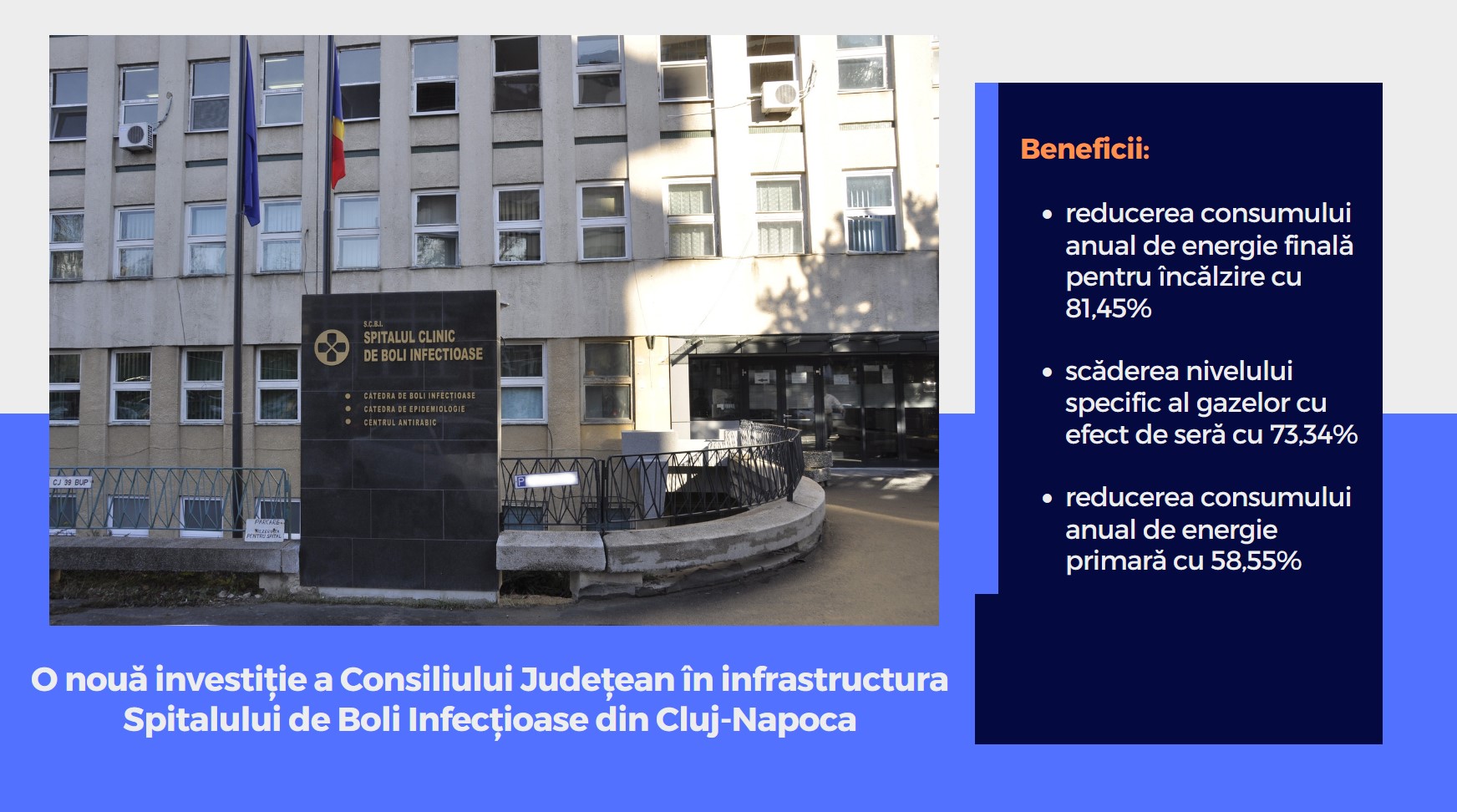 O nouă investiție a Consiliului Județean în infrastructura Spitalului de Boli Infecțioase din ...